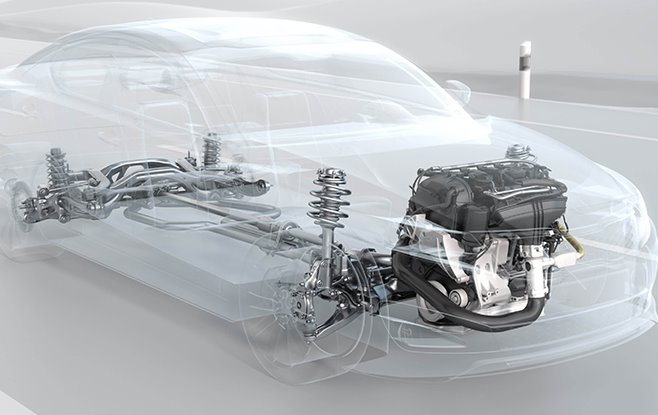 Σύστημα Μετάδοσης | Autofit